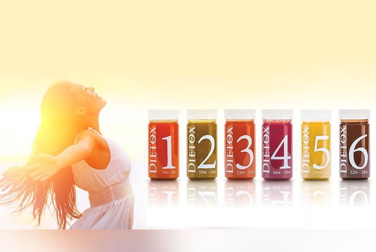 J'ai testé : la cure Dietox, six boissons sur une journée - Version Femina